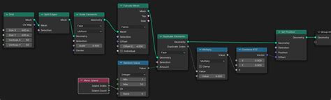 Geometry Nodes Weighted Random Value Blender Stack Exchange