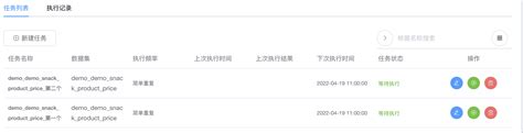 Bug 针对同一数据集，添加两个定时同步任务时，增量删除、添加的配置会相互干扰 · Issue 2134 · Dataease