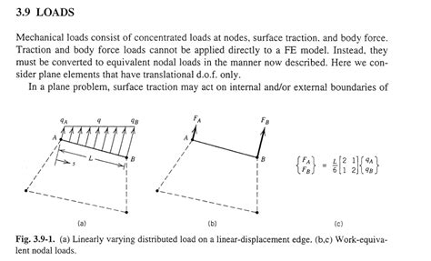 On A Straight Linear Element Edge What Q Q X Chegg Com