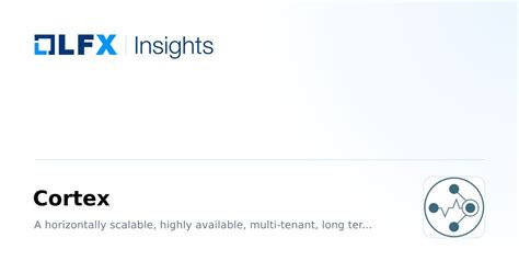 Cortex Insights
