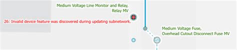 managing electric networks updating subnetworks