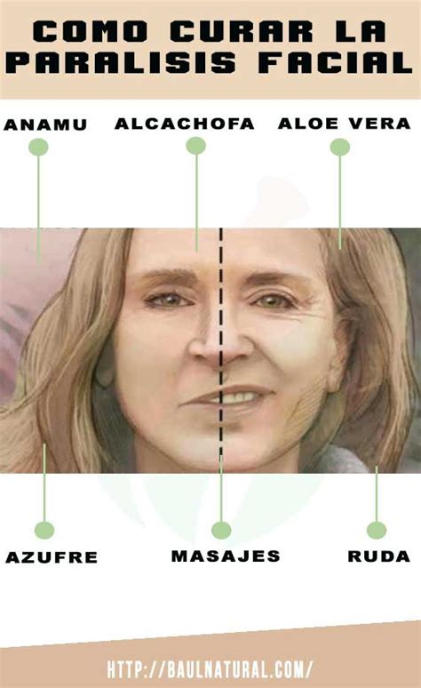 Norma Cuellars Instagram Twitter And Facebook On Idcrawl