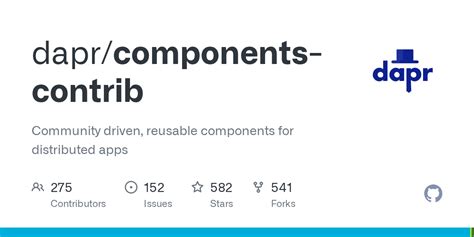 Github Daprcomponents Contrib Community Driven Reusable Components For Distributed Apps