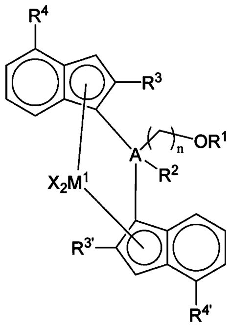 Ansa Metallocene Compound And Method For Preparing Supported Catalyst