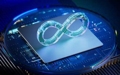 Mastering Devsecops With Aws Secure Development At Scale The I4 Group