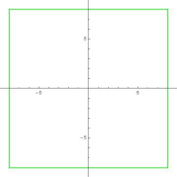 Geometry Calculate The Area Using Parametric Plot Mathematica Stack Exchange