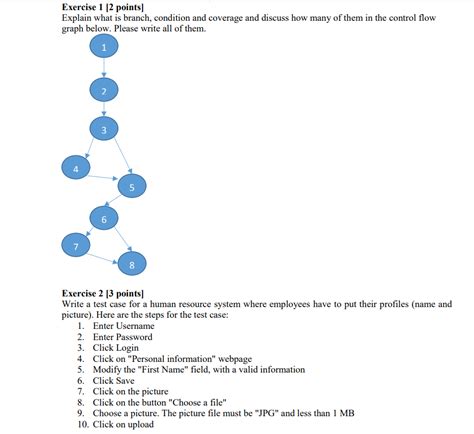 Given The Software Flowchart Below Apply The