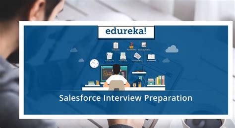 Salesforce Interview Questions And Answers Salesforce Tutorial Salesforce Training