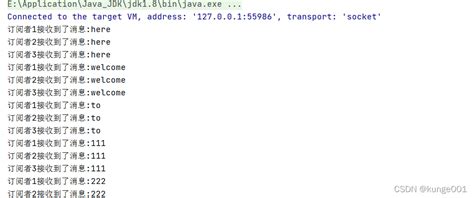发布订阅模式实现与应用 Csdn博客 发布订阅模式实现与应用 Csdn博客