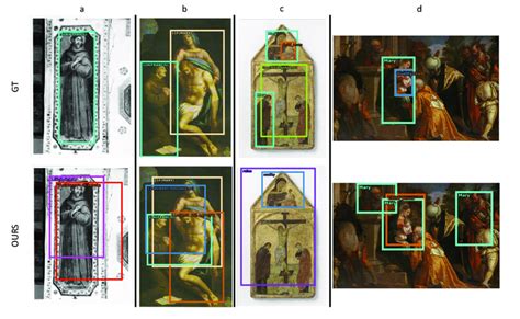 Negative Wsod Detections This Figure Presents Negative Examples On Download Scientific Diagram
