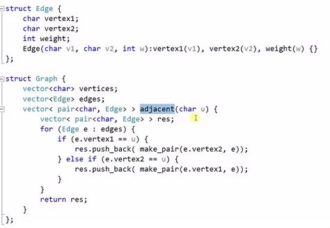 Data Structure 图 Graph Firehotest的博客 CSDN博客 Data Structure 图 Graph Firehotest的博客 CSDN博客