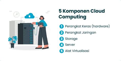5 Komponen Cloud Computing Yang Wajib Ada