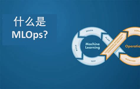 【官方中字】什么是机器学习运营（mlops）？ Matlab中国 Matlab中国 哔哩哔哩视频