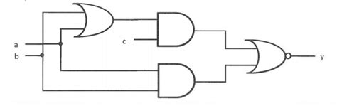 Solved Implement The Logic Gates Using Static CMOS Logic And Chegg