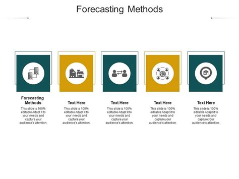 Forecasting Methods Ppt Powerpoint Presentation Pictures Show Cpb Presentation Graphics
