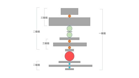 【ppt制作指南】 你不知道的ppt标题文字简单组合技巧 绎奇ppt