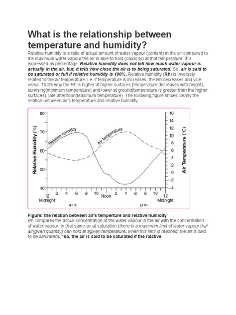 Relationship Between Temperature And Humidity Pdf Humidity Relative Humidity
