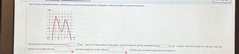 solved the graph of a function f is glven use the graph to