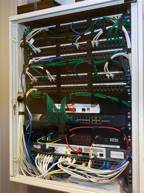 Intern Netwerk Aanleggen Uitbreiden Onderhouden QNP