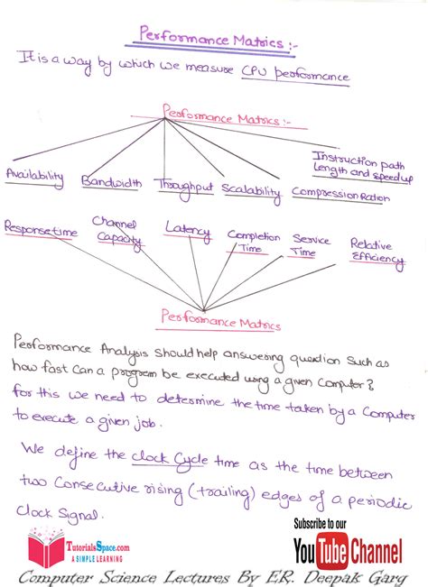 What Is Performance Metrics In Computer Architecture And Organization