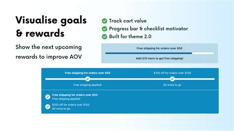 Cart Value Based Progress Bar And Checklist For Improving Aov Shopify