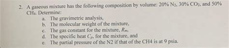Solved A Gaseous Mixture Has The Following Composition By Chegg