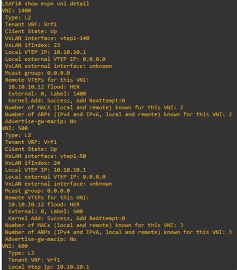 Verifying The Deployment Dell Technologies Enterprise Sonic Edge Dell Technologies Info Hub