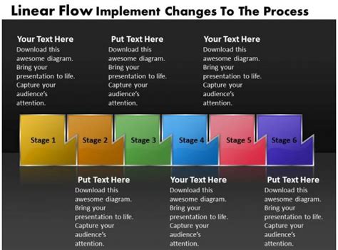 PPT Linear Flow Powerpoint Theme Implement Changes To Process Business Templates 6 Stages