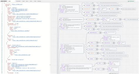 Jsoncrack A Tool To Analyse Json Ld Schema Mark Williams Cook Posted