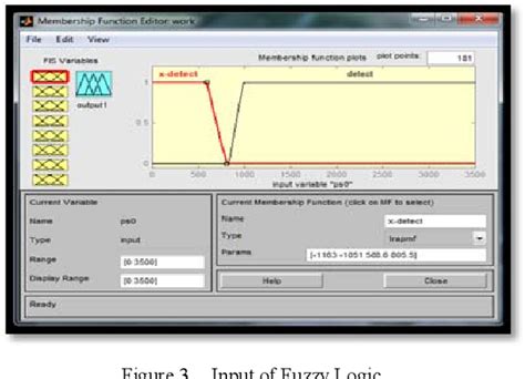 Figure 3 From Mobile Robot Obstacle Avoidance In Various Type Of Static Environments Using Fuzzy