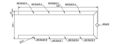 Conventional Pipeline Configuration Model 1 New Pipeline