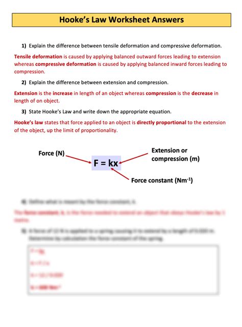 Hookes Law Worksheet A Level Physics Teaching Resources