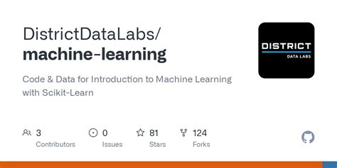 Github Districtdatalabs Machine Learning Code Data For Introduction To Machine Learning
