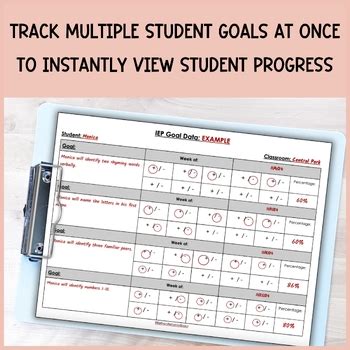 IEP Goals And Objectives Tracking Sheets Weekly IEP Data Collection Sheets