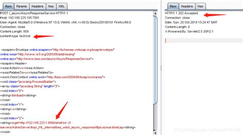 weblogic 反序列化漏洞 cve 2019 2890 csdn博客