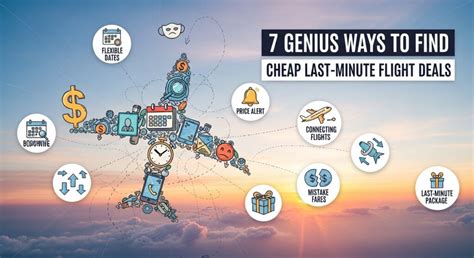 7 Genius Ways To Find Cheap Last Minute Flight Deals