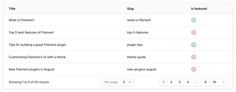 Overview Tables Filament