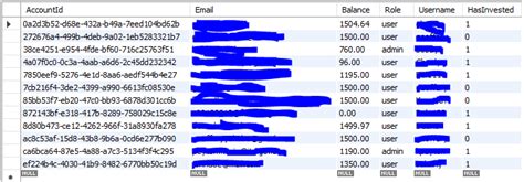 Inserting Some Columns From One Table To Another And Including Current