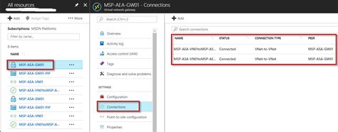 Configuring A VNet To VNet VPN Gateway Connection Using The Azure Portal MS Server Pro