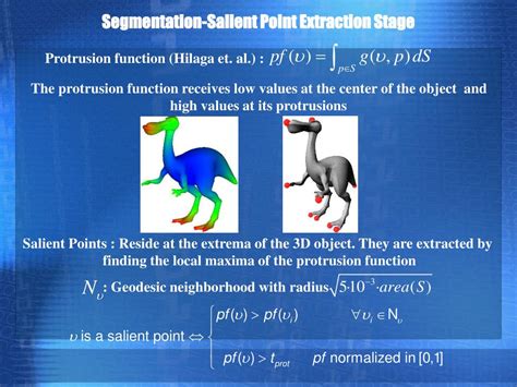 Ppt Part Based Representation For The Retrieval Of 3d Graphical