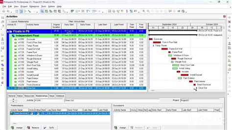 Scope Project Management On Linkedin Primaverap6 Projectmanagement Projectplanning