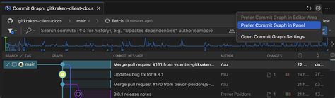 Gitlens Commit Graph