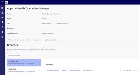 Mendix Operations Manager Mendix