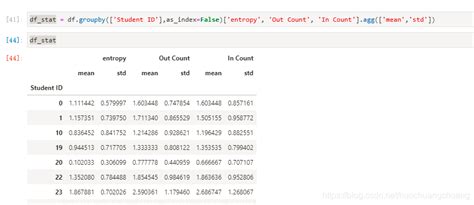 Python Pandas Dataframe多维的列索引 如何展开成为一维索引？多层索引转一维表 Csdn博客