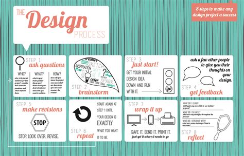Design Process Graphic Design Babe Design Projects Babe Work