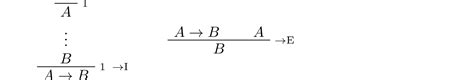 3 natural deduction for propositional logic — logic and proof 3 18 4