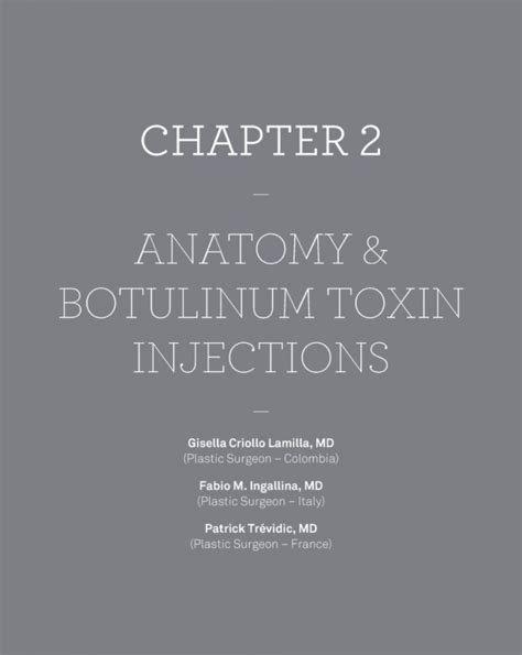 Anatomy And Botulinum Toxin Injections Archidemia