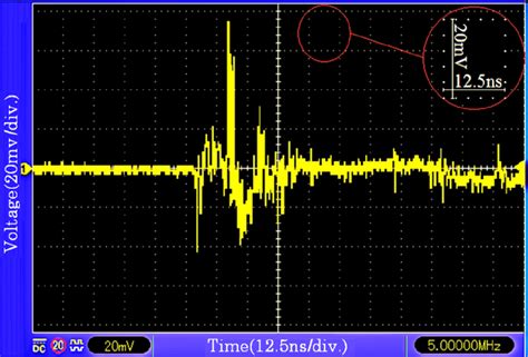 Pd Pulse Generated By Pd Calibrator Vertical Axis Represents The Download Scientific Diagram