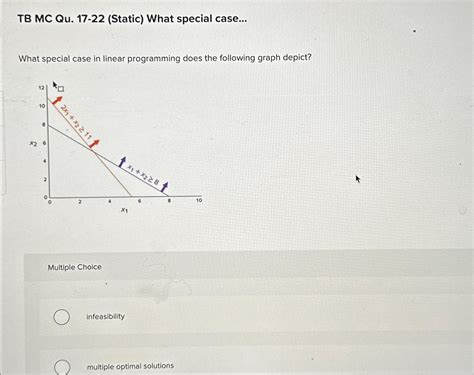 Solved Tb Mc Qu 17 22 Static ﻿what Special Case What