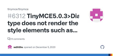 TinyMCE Dialog Htmlpanel Type Does Not Render The Style Elements Such As Bold Custom Class